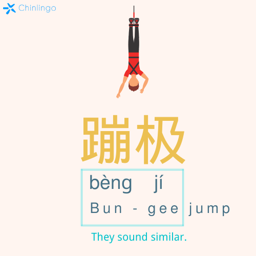Chinese Transliterated word from English | Chinlingo