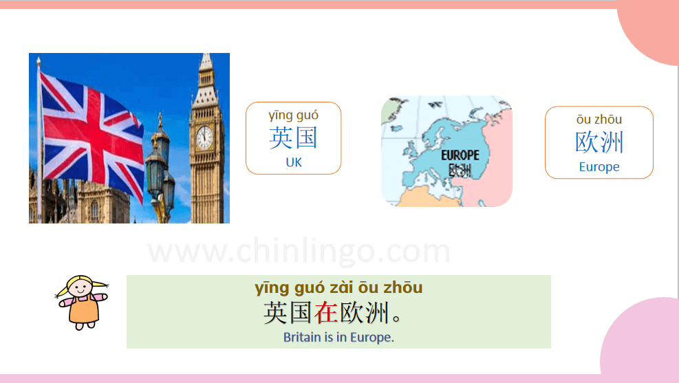 How to Say Seven Continents in Chinese?—-中文看世界 | Chinlingo